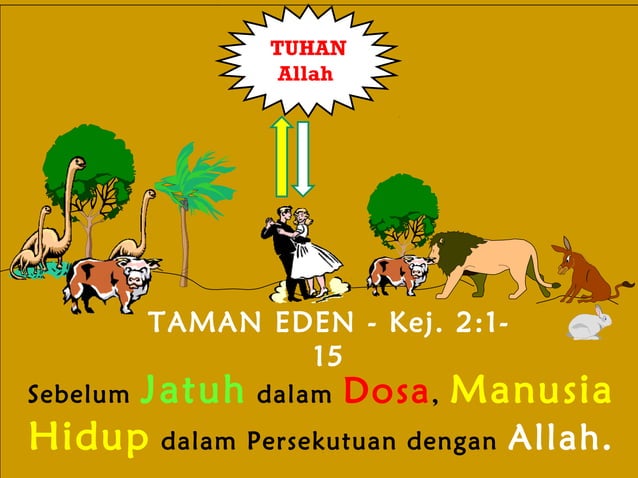 Menjadi manusia baru | PPT