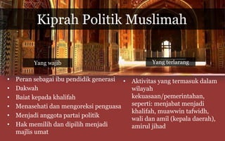 Menjadi muslimah negarawan B2.pptx