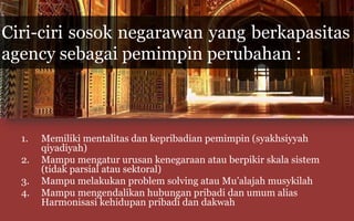 Menjadi muslimah negarawan B2.pptx