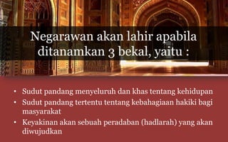 Menjadi muslimah negarawan B2.pptx