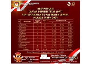 Menjadi Pemilih Cerdas bagi Pemilih Pemula.pdf