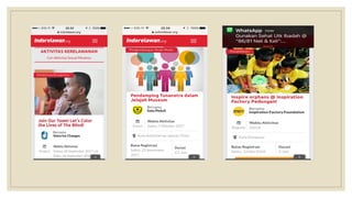 Menjadi_Relawan_Sosial_pptx.pptx bersama para wanita yang rentan sosial ...