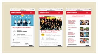 Menjadi_Relawan_Sosial_pptx.pptx bersama para wanita yang rentan sosial ...