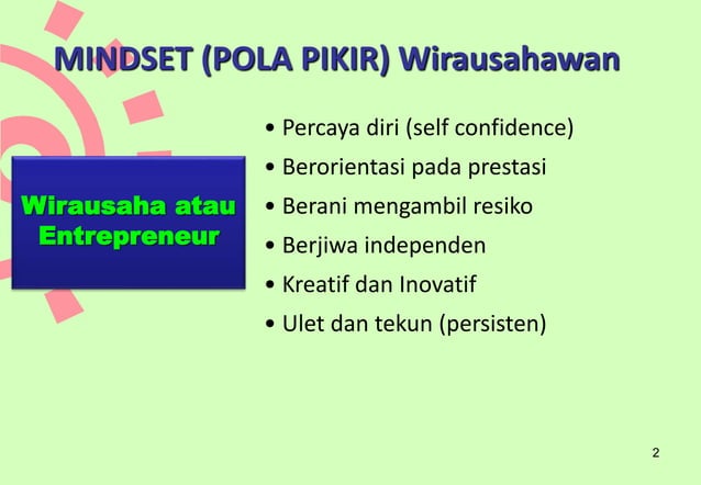 Menjadi Wirausaha Sukses | PPTX
