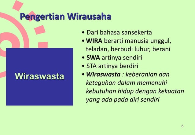 Menjadi Wirausaha Sukses | PPTX