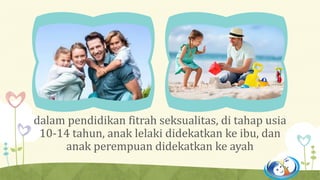 Menjaga fitrah seksualitas anak | PDF