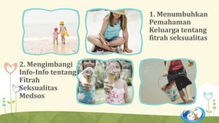 Menjaga fitrah seksualitas anak | PDF