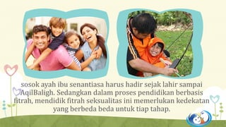Menjaga fitrah seksualitas anak | PDF