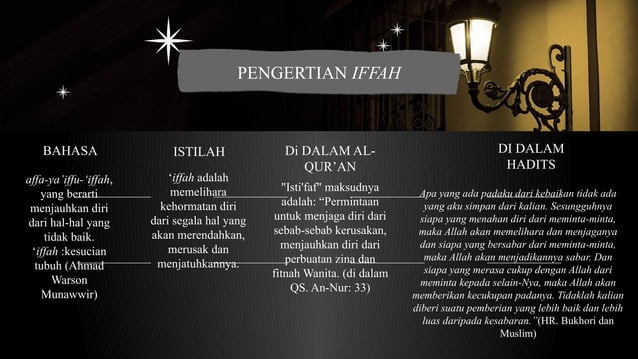 menjadi mulia dengan menjaga iffah muslim | PPT