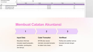 Menjalankan-Aplikasi-MYOB Secara Mudah dan Enak | PPT