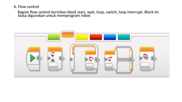 Menjalankan Lego Mindstorms Education EV3.pptx