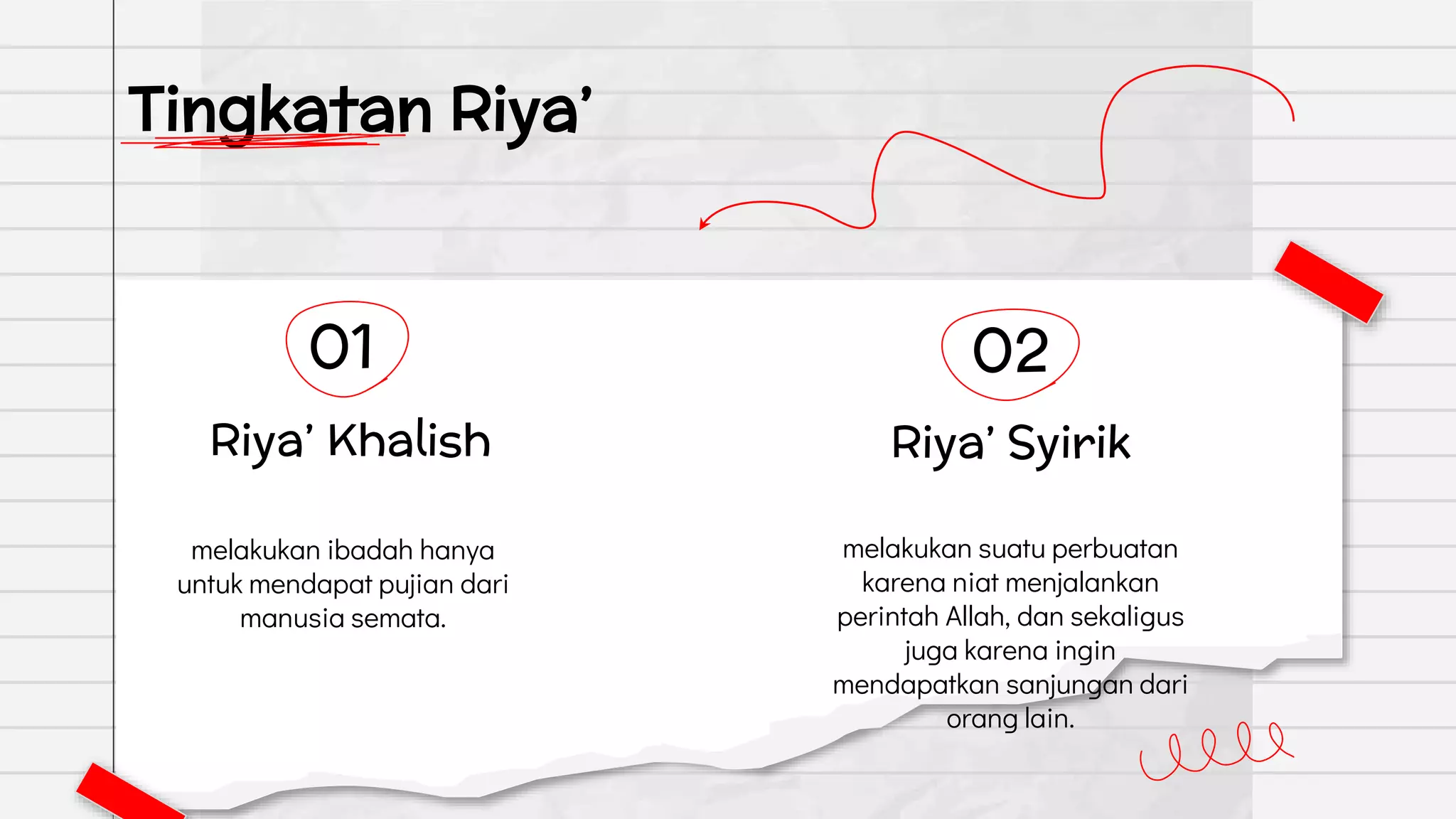 Menjalin hidup penuh manfaat dengan menghindari berfoya-foya, riya ...