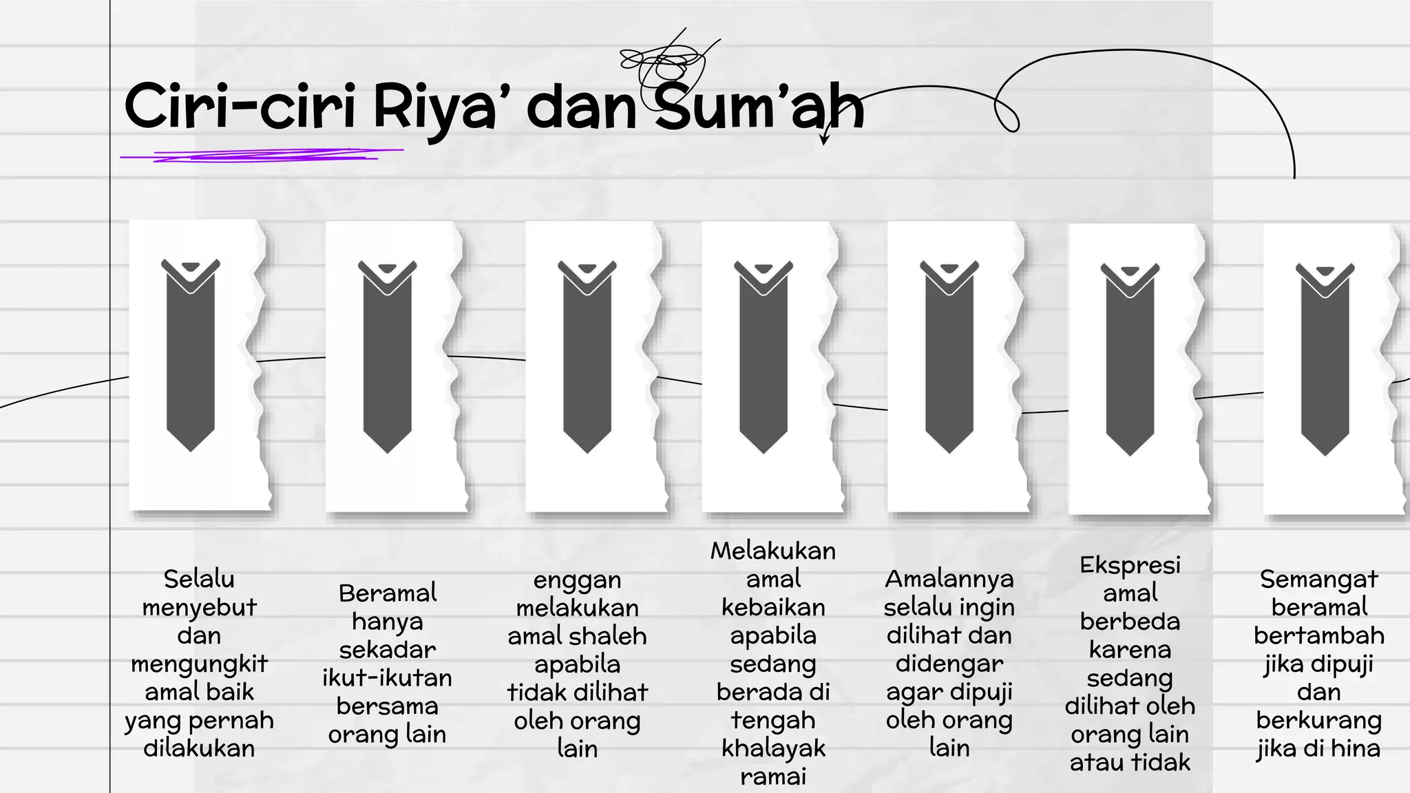 Menjalin hidup penuh manfaat dengan menghindari berfoya-foya, riya ...