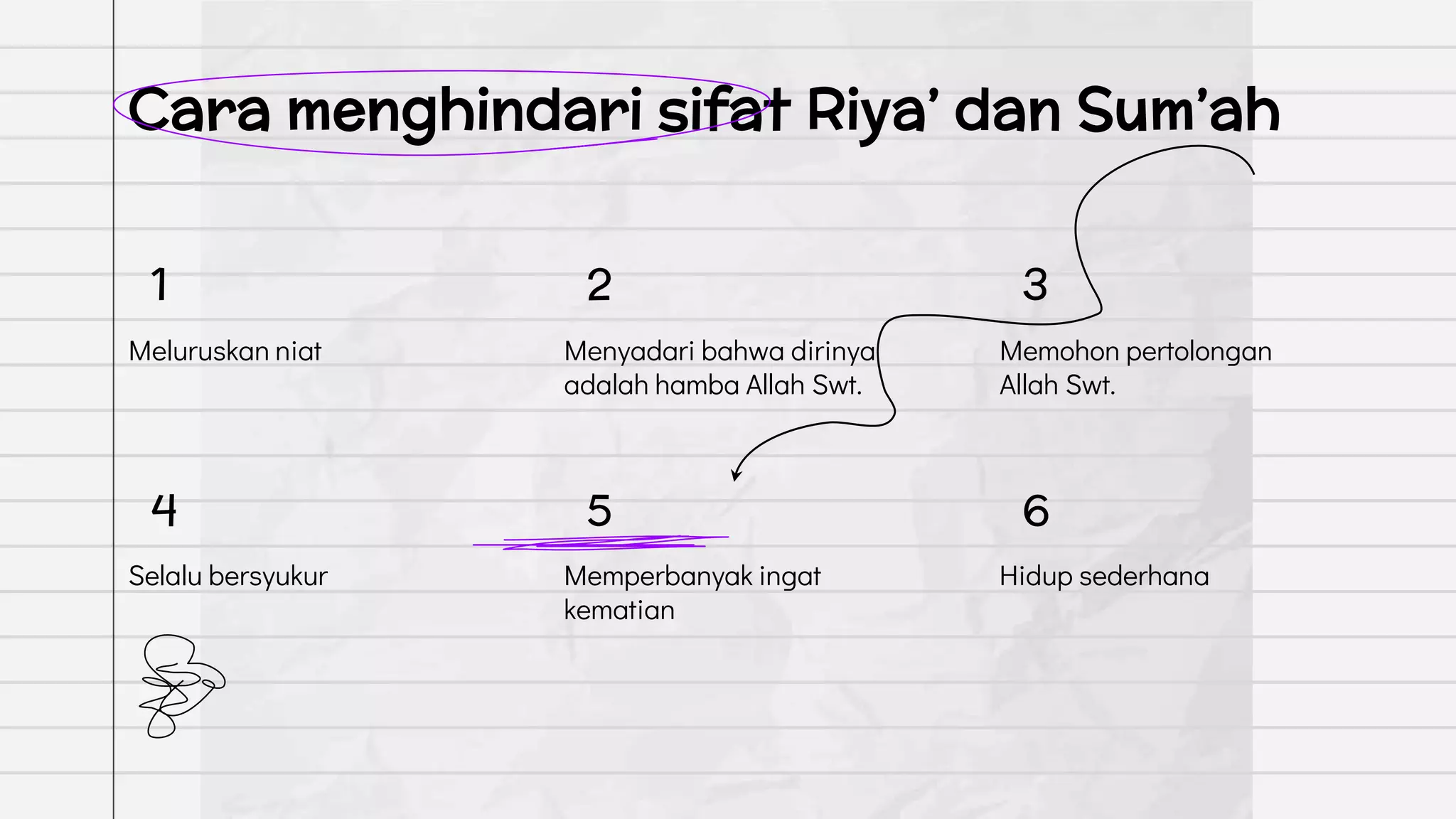 Menjalin hidup penuh manfaat dengan menghindari berfoya-foya, riya ...