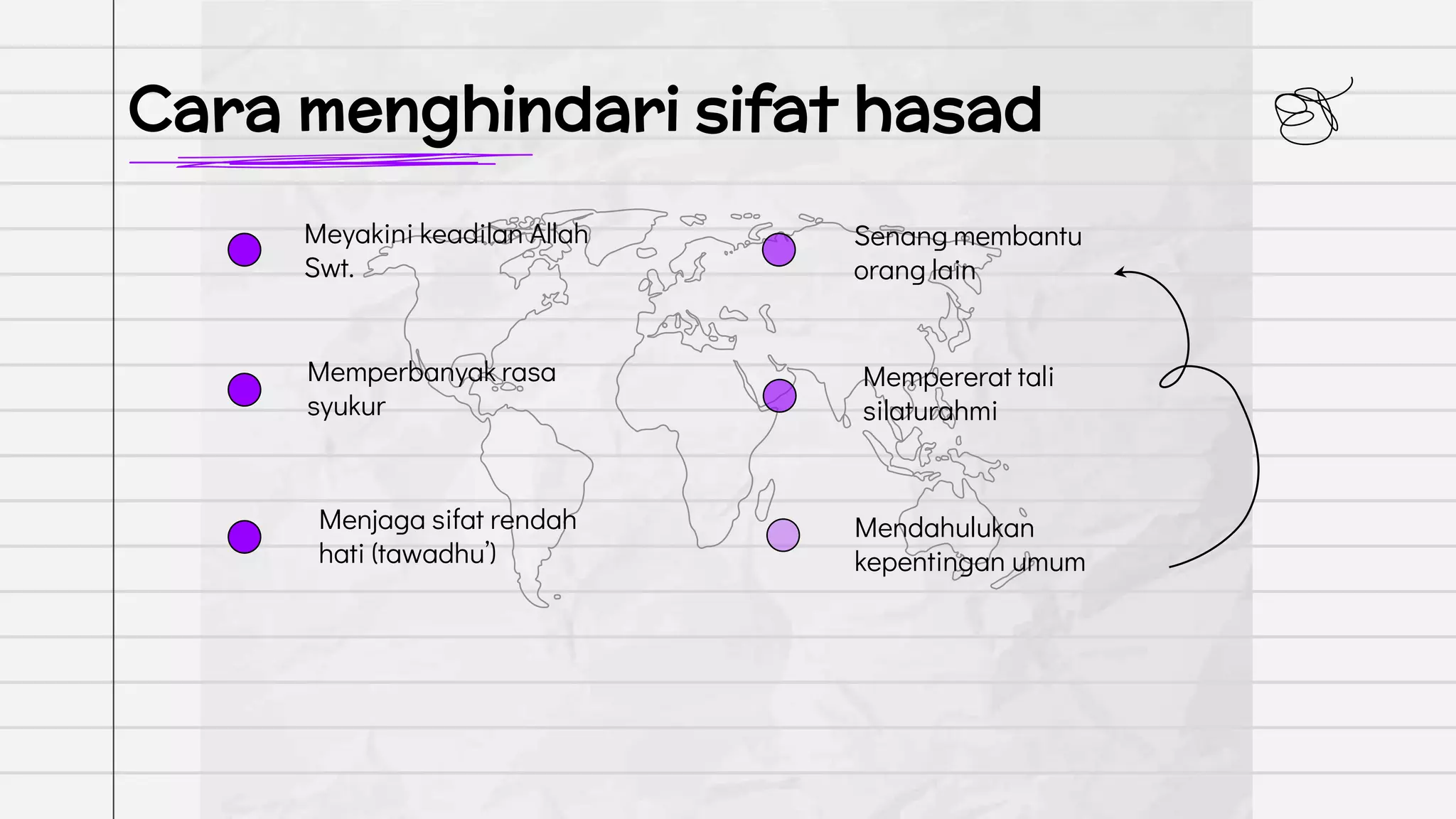 Menjalin hidup penuh manfaat dengan menghindari berfoya-foya, riya ...