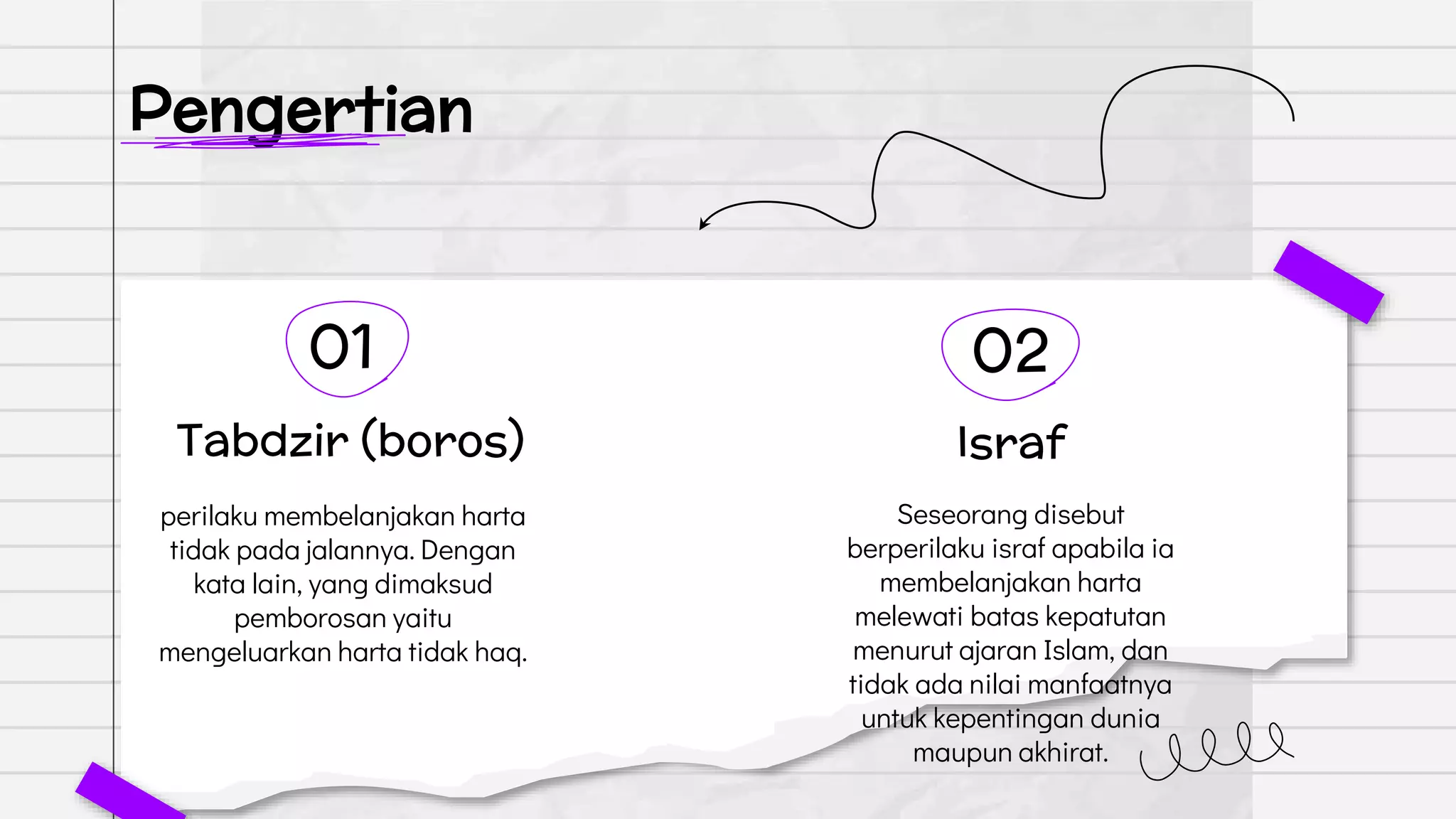 Menjalin hidup penuh manfaat dengan menghindari berfoya-foya, riya ...