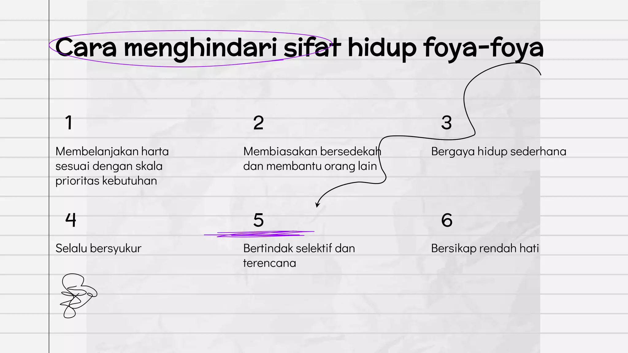 Menjalin hidup penuh manfaat dengan menghindari berfoya-foya, riya’, sum’ah, takabbur, dan hasad ...