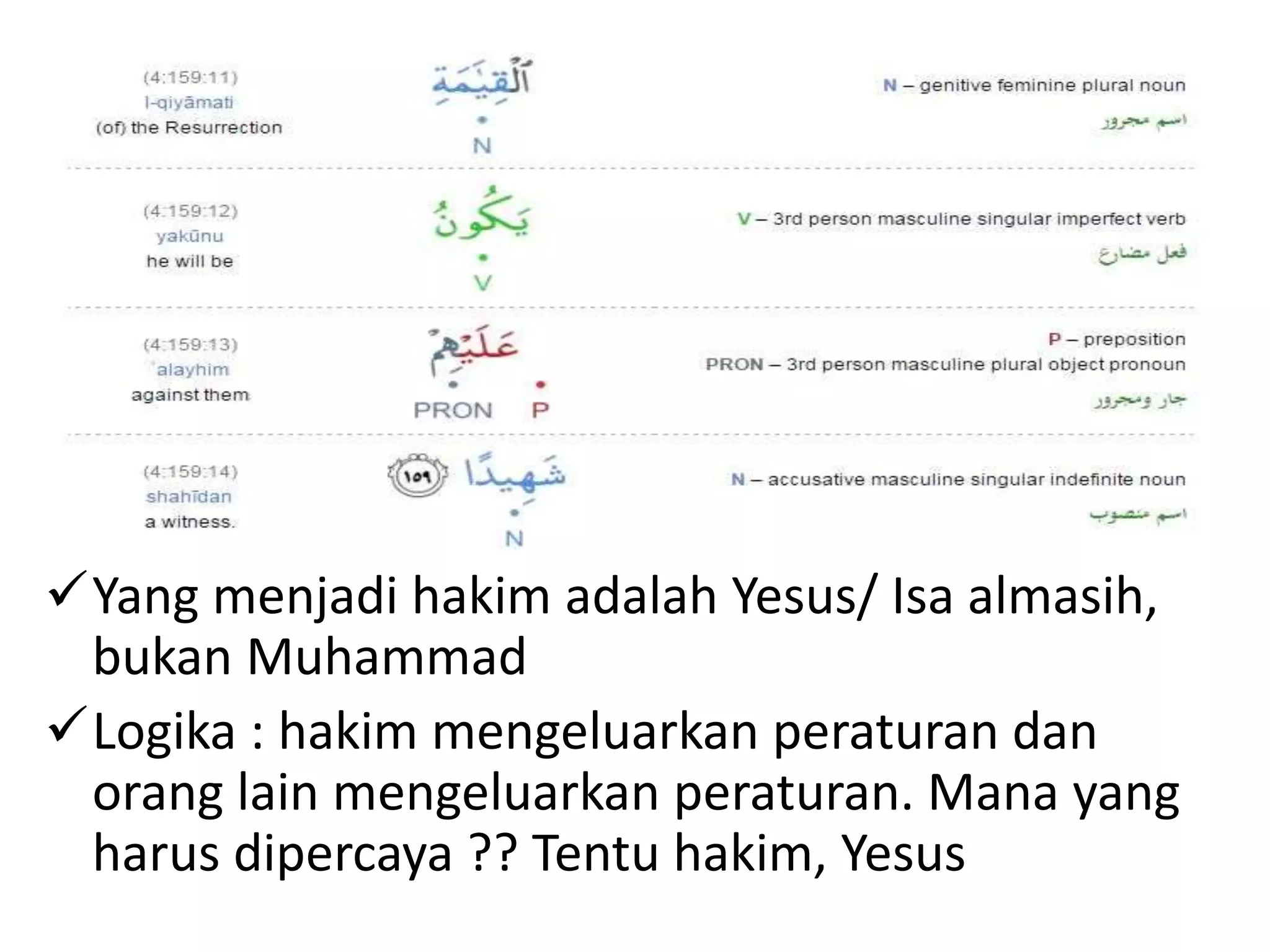 Menjawab perihal ahmad deedat mengakuiyesus | PPT