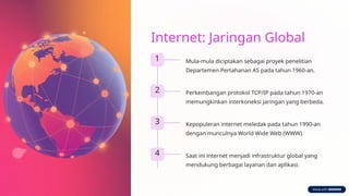 Menjelajahi Dunia Jaringan Komputer dan Internet | PPTX