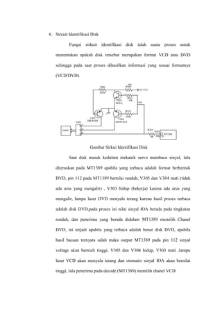 Menjelaskan prinsip kerja dvd player | DOCX