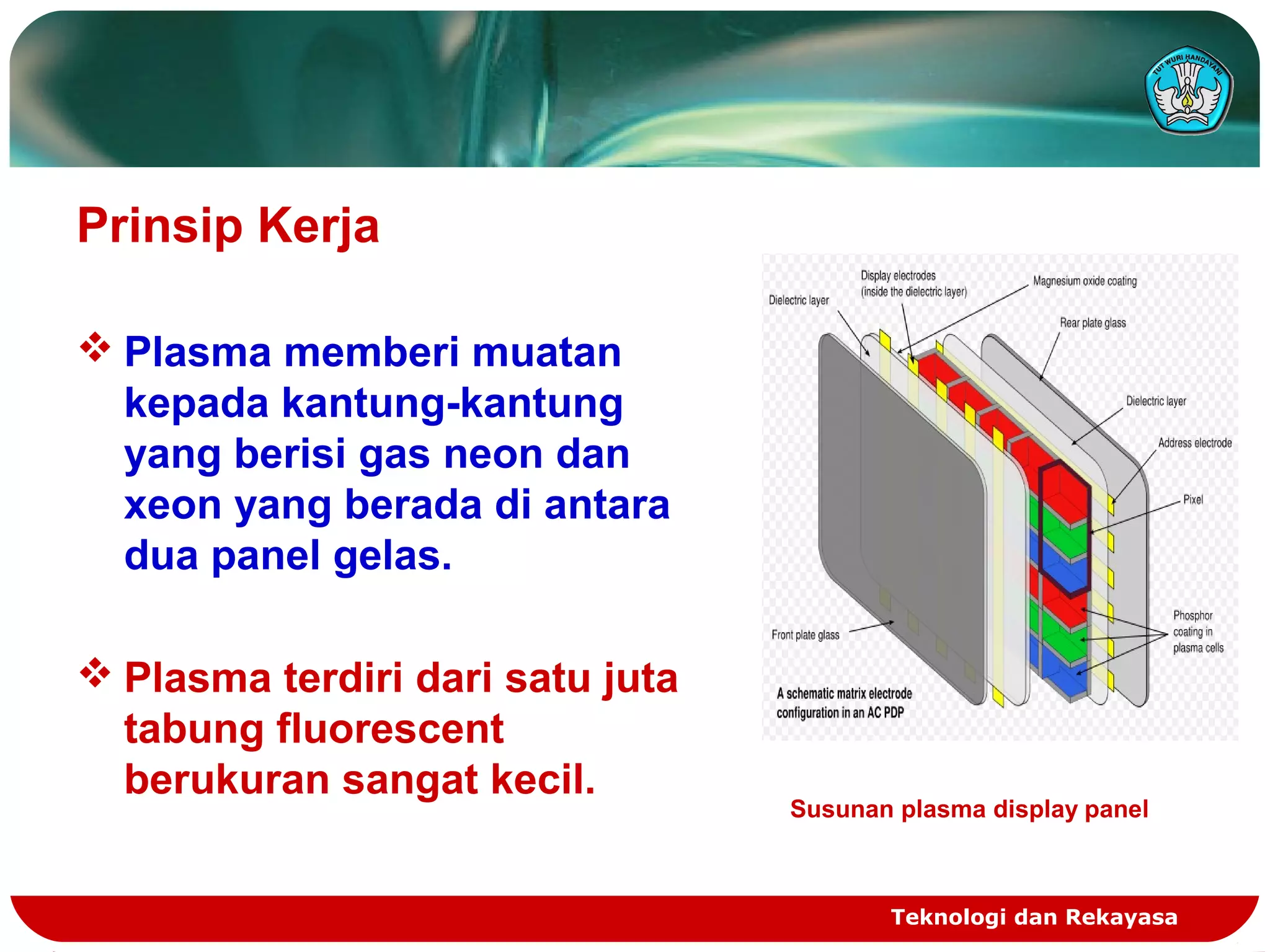 Menjelaskan prinsip kerja tabung gambar | PPT