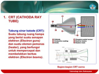 Menjelaskan prinsip kerja tabung gambar | PPT