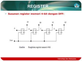 Menjelaskan prinsip register | PPT