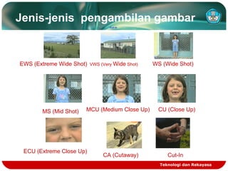 Menjelaskan teknik pengambilan_gambar video | PPT