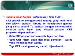 Menjelaskan tv proyektor | PPT