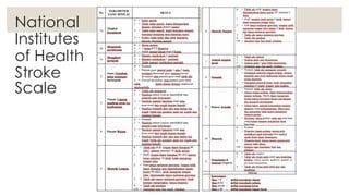 menkas Stroke iskemik [Autosaved].pdf