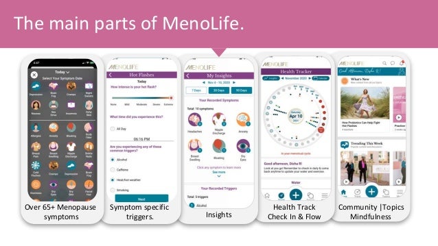 MenoLife App by MenoLabs Developed by GlobeSync Technologies | PPTX
