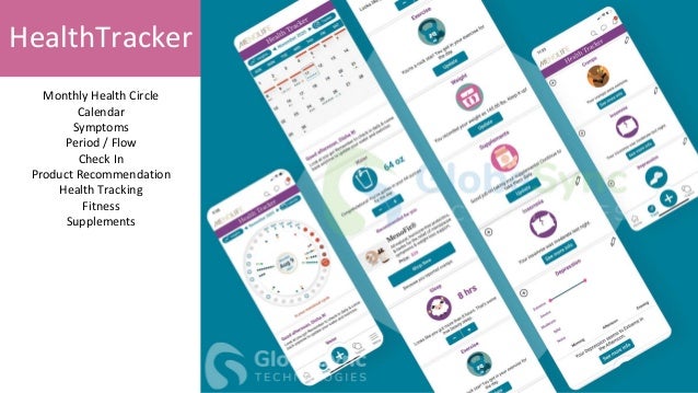 MenoLife App by MenoLabs Developed by GlobeSync Technologies | PPTX
