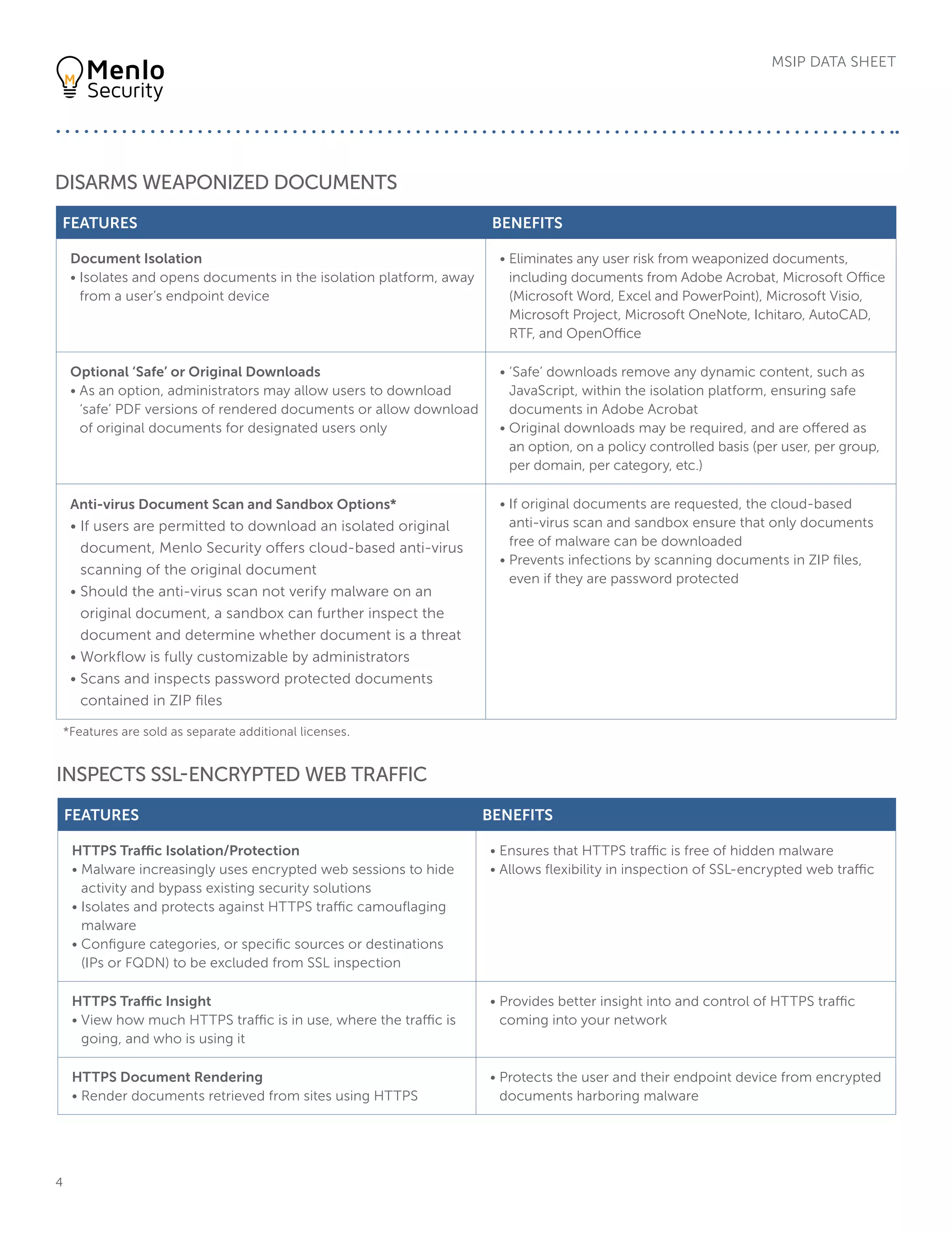 Isolation Platform - Data Sheet | PDF