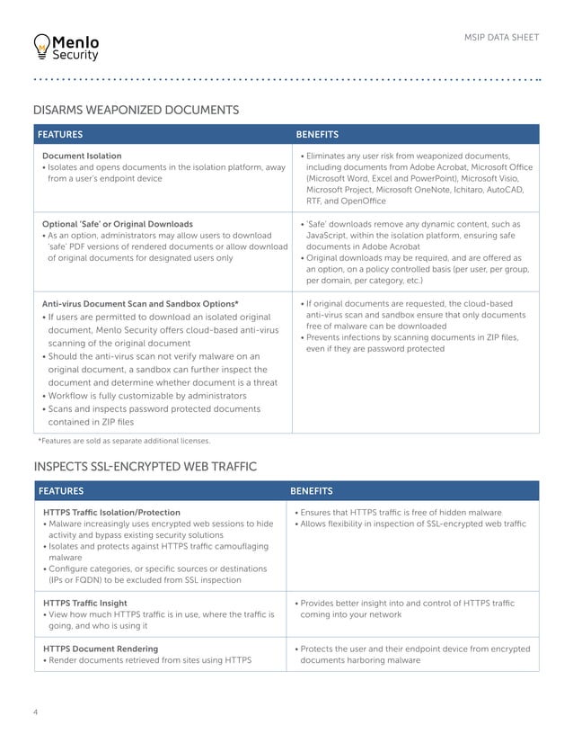 Isolation Platform - Data Sheet | PDF