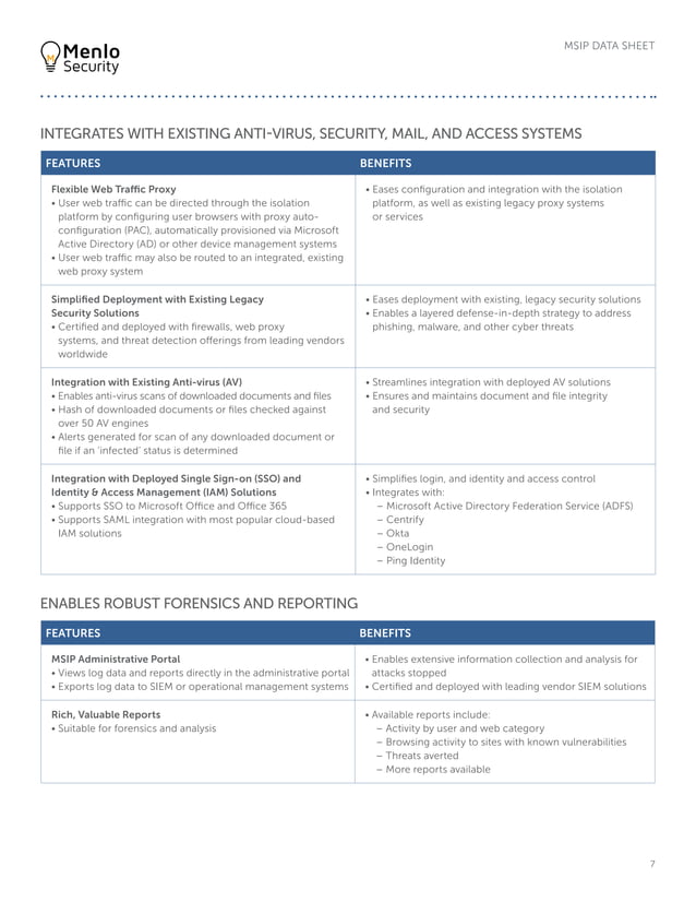 Isolation Platform - Data Sheet | PDF