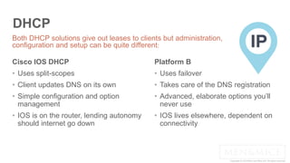 Cisco Live 2019: New Best Practices for Hybrid and Multicloud Network Strategies | PPTX