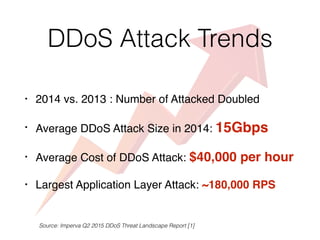 DDoS Mitigation Tools and Techniques | PPT