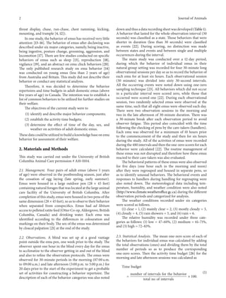 Understanding the behavior of domestic emus a means to improve their ...