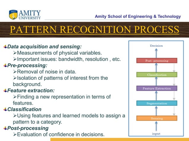 Pattern Recognition | PPTX