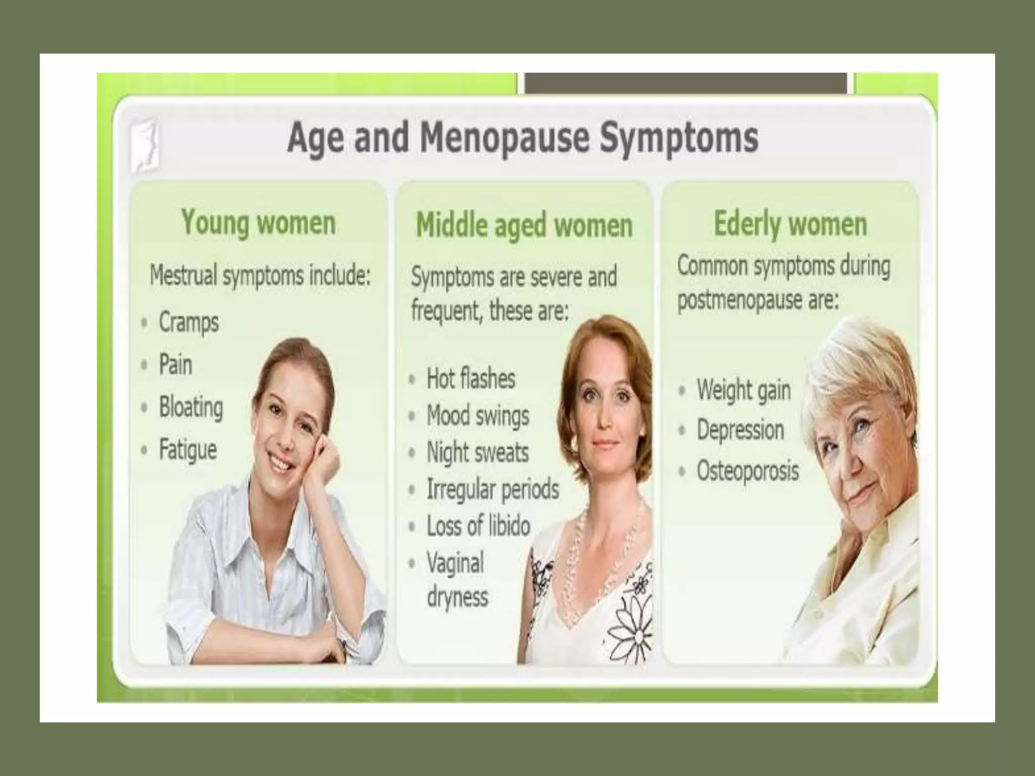 Menopause | PPTX