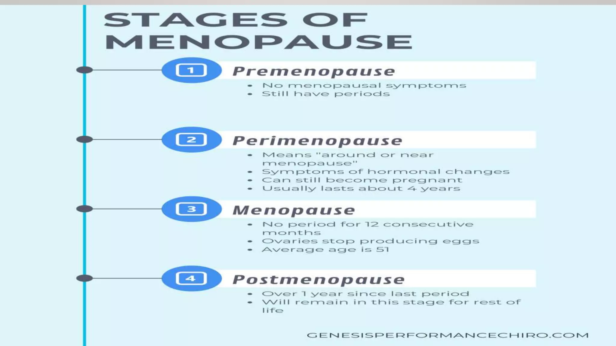 menopause.pptx