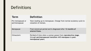 Menopause.pptx