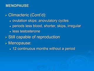 Menopause Presentation for Medical Student.ppt