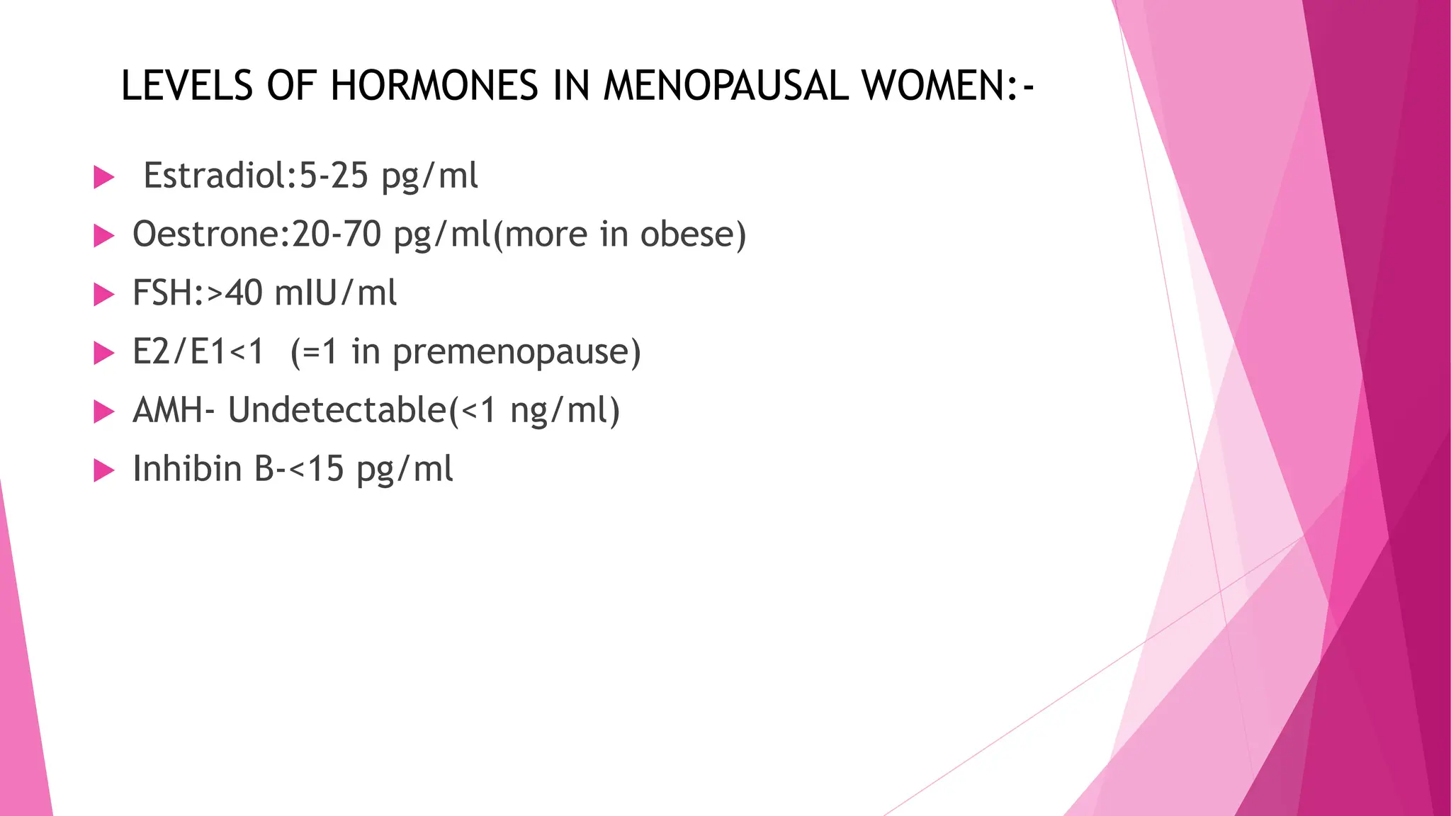 MENOPAUSE AND HRT finall From AIIMS .pptx | Menopause | Endocrine and ...