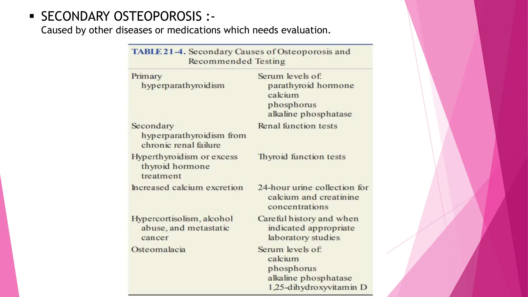 MENOPAUSE AND HRT finall From AIIMS .pptx | Menopause | Endocrine and ...