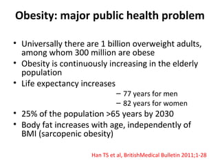 Menopause and obesity | PPT