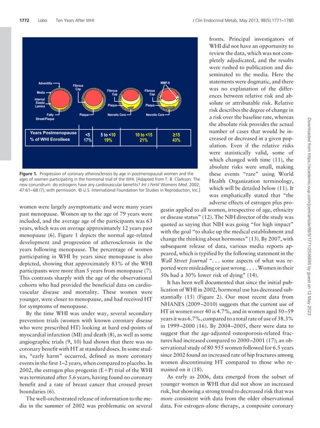 menopause hrt.pdf | Free Download