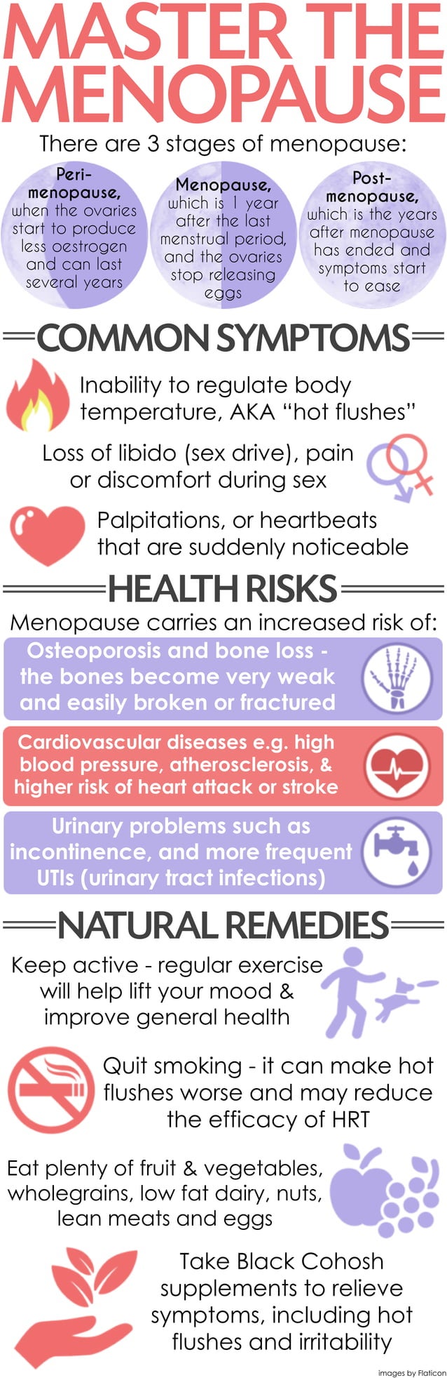 How to master the menopause | PDF