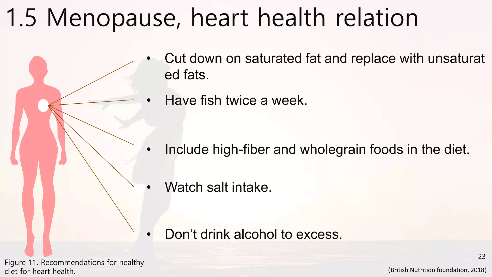 menopause nutrition copy.pptx