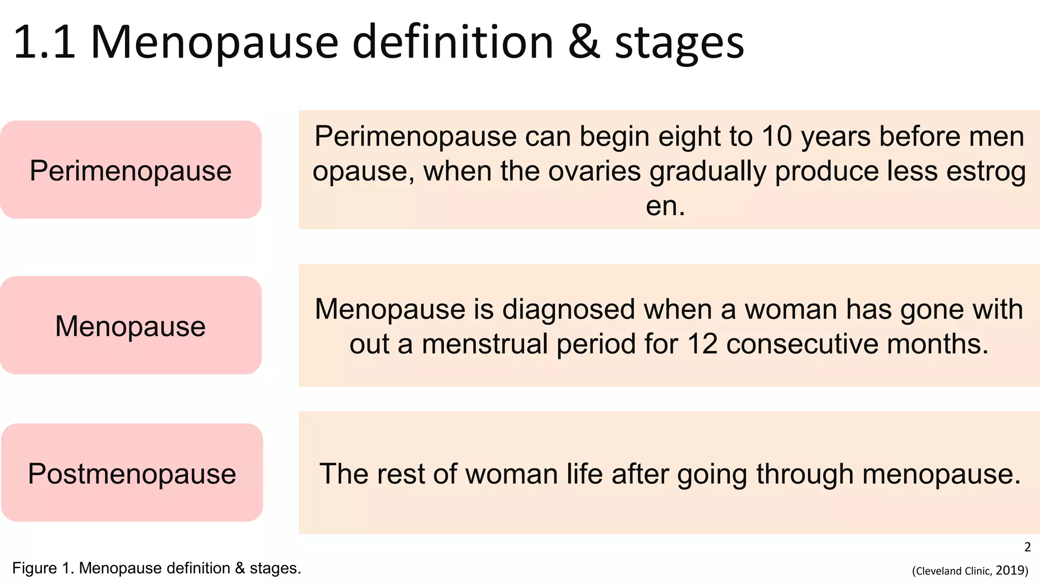 menopause nutrition copy.pptx